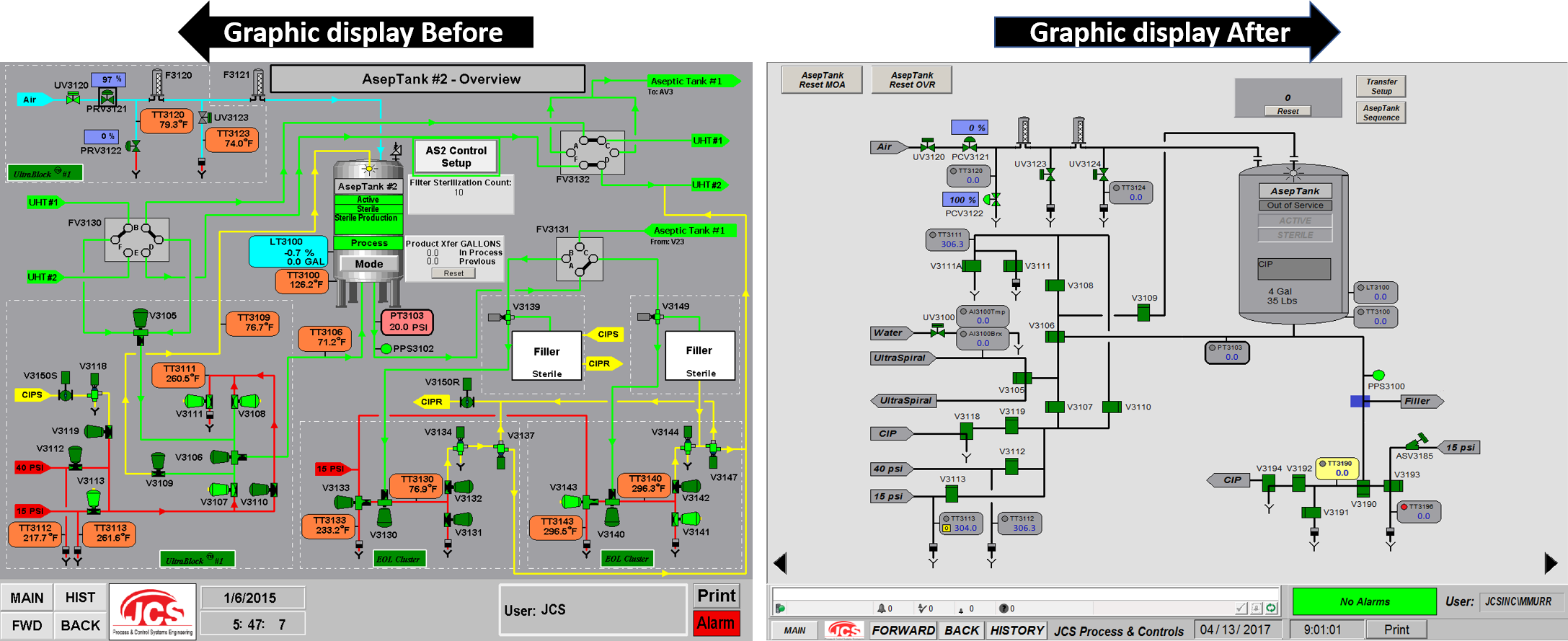 Updating Aging HMIs: RSView32 and Wonderware to FT View SE